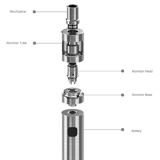 READY, SET, VAPE! Joyetech eGo ONE V2 Mega 2300mAh Full Kit ...